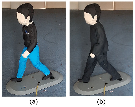 REDA: A New Methodology to Validate Sensor Systems for Person Detection ...
