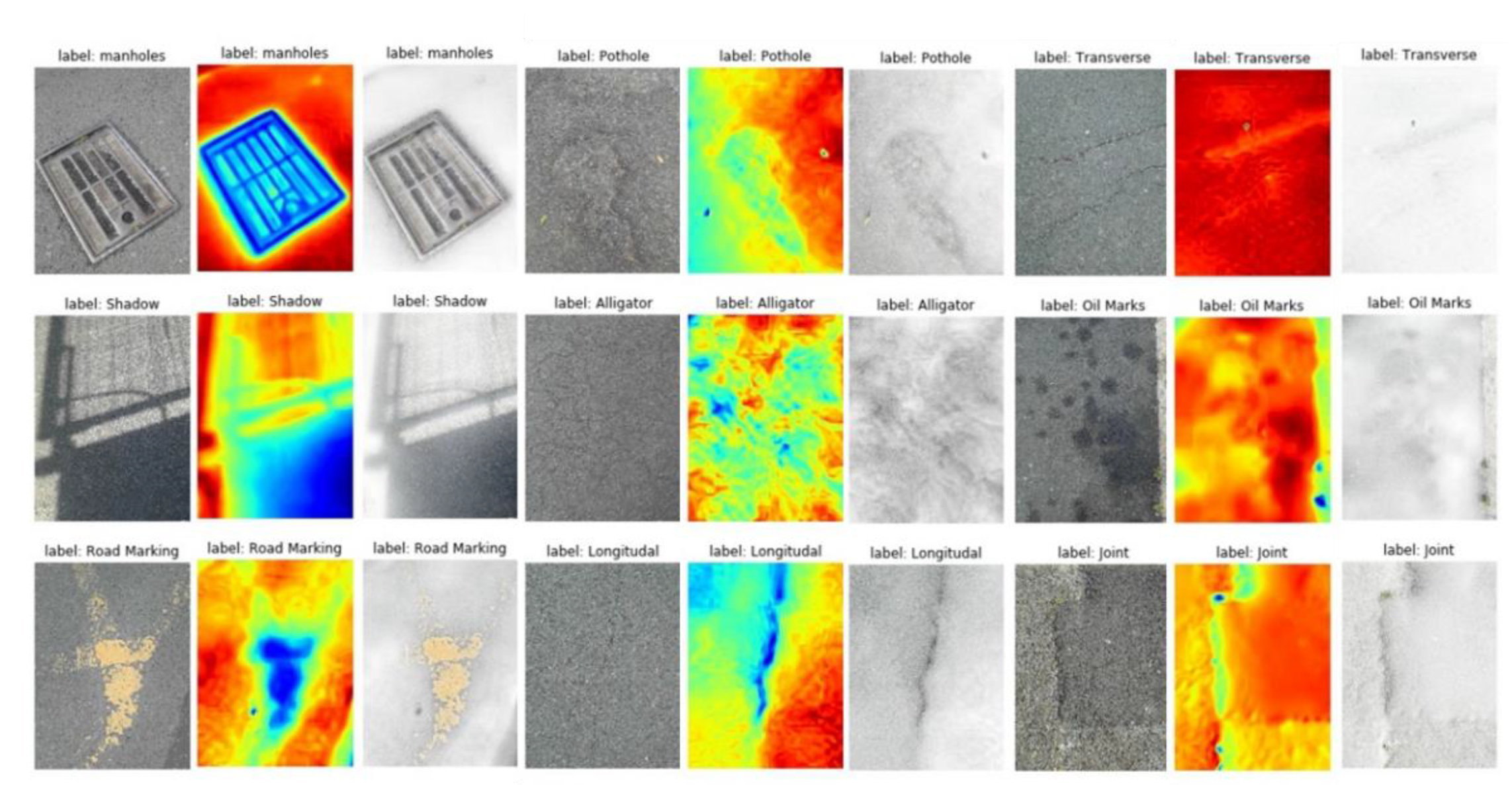 Sensors Free Full Text Automatic Pavement Defect Detection And Classification Using Rgb 9302