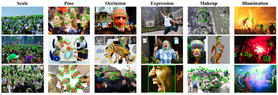 SF-YOLOv5: A Lightweight Small Object Detection Algorithm Based on Improved Feature Fusion Mode