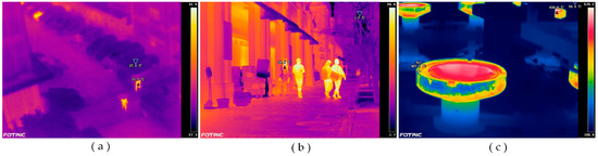 Infrared Sensation-Based Salient Targets Enhancement Methods in Low ...