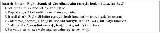 A Circular-Based Reference Point Extraction Method for Correcting the ...