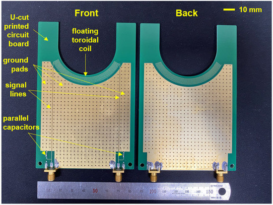Development of a High-Linearity Voltage and Current Probe with a ...