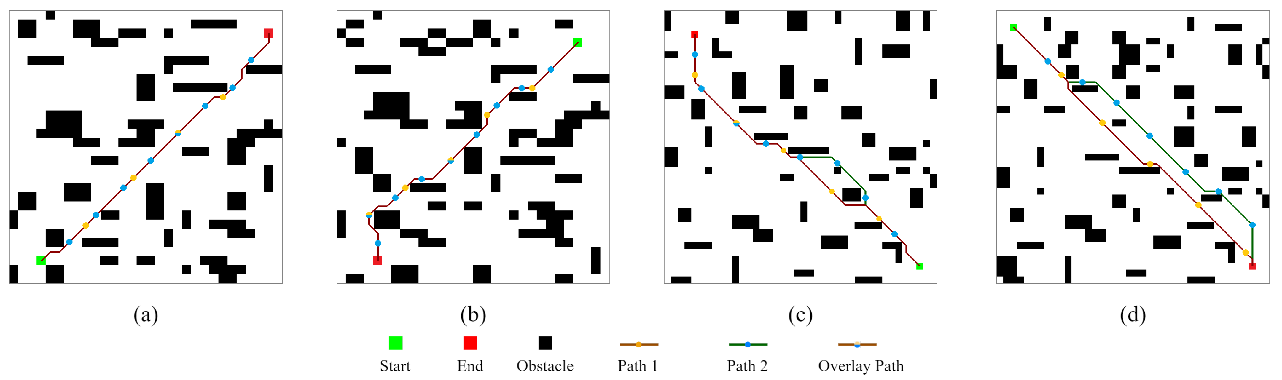 CLSQL: Improved Q-Learning Algorithm Based on Continuous Local Search Policy for Mobile Robot ...