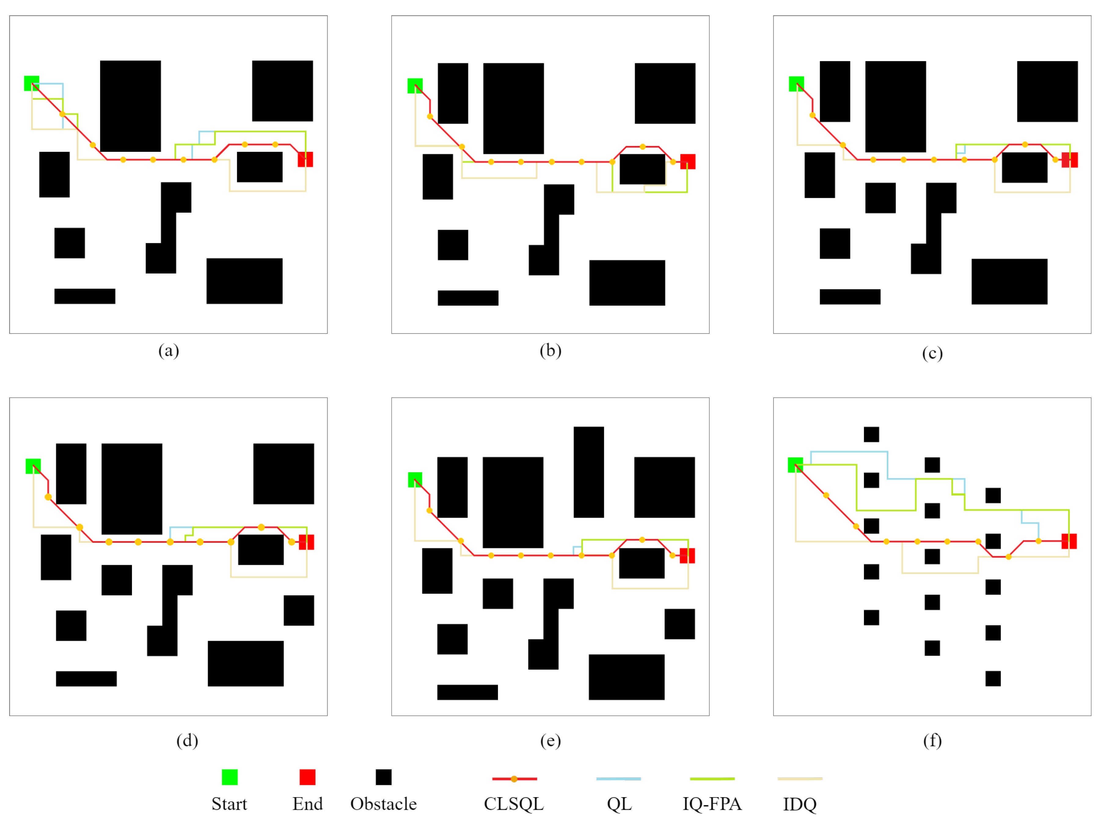 CLSQL: Improved Q-Learning Algorithm Based on Continuous Local Search Policy for Mobile Robot ...