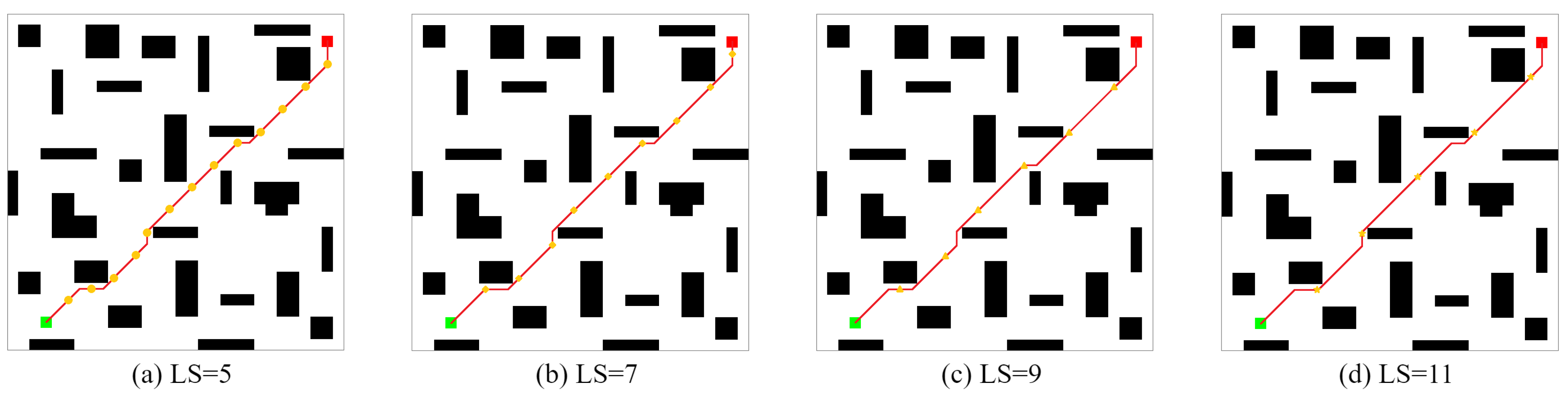 CLSQL: Improved Q-Learning Algorithm Based on Continuous Local Search Policy for Mobile Robot ...