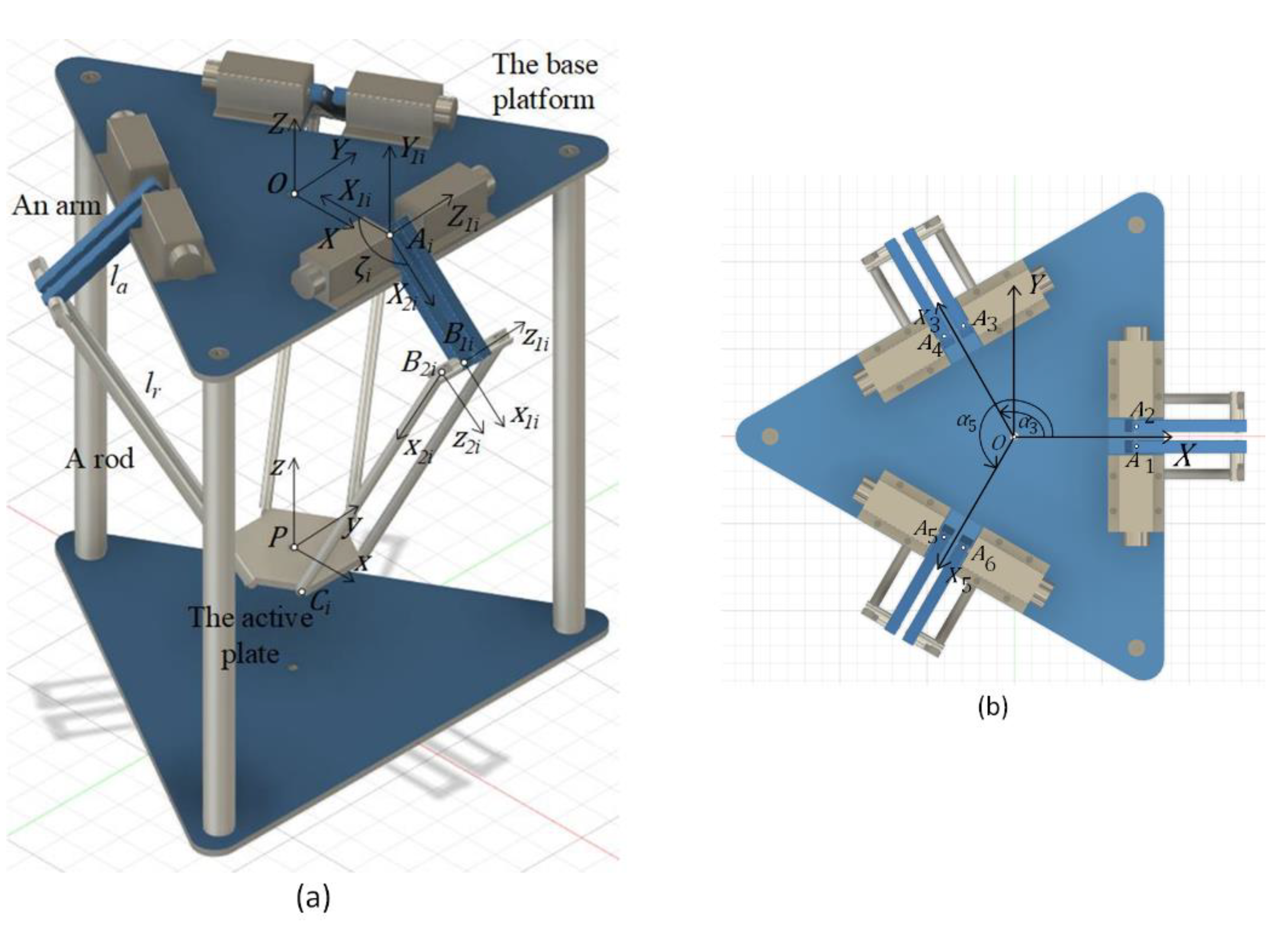Collision Detection of a HEXA Parallel Robot Based on Dynamic Model and a Multi-Dual Depth ...
