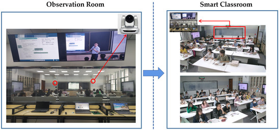 Bimodal Learning Engagement Recognition from Videos in the Classroom