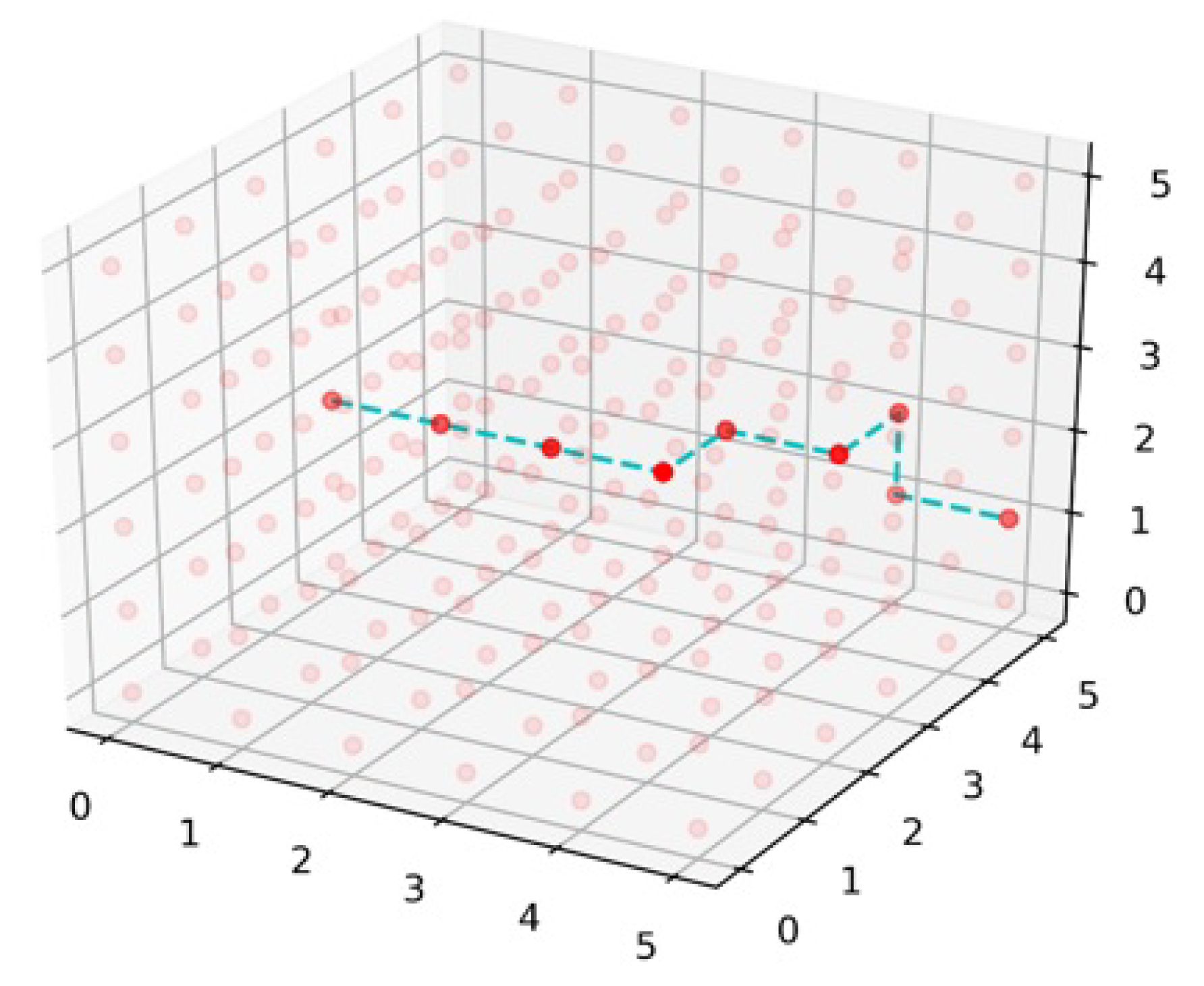 Sensors | Free Full-Text | Nested Bee Hive: A Conceptual Multilayer ...