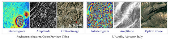 An InSAR Interferogram Filtering Method Based on Multi-Level Feature ...