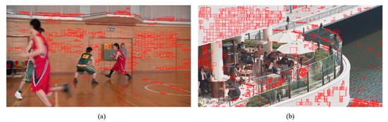 Sensors Free Full Text Fusion Based Versatile Video Coding Intra Prediction Algorithm With