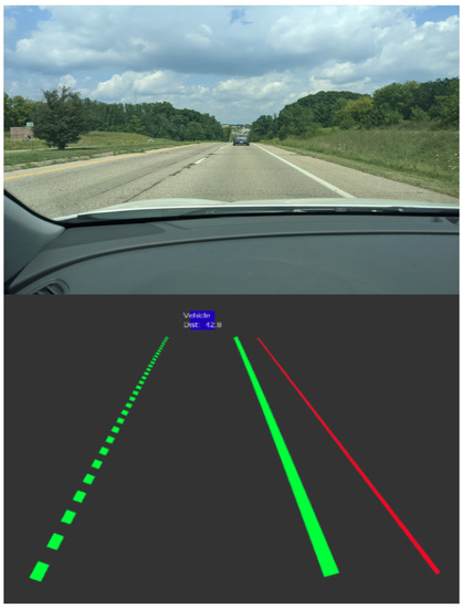 Sensors | Free Full-Text | Development of an Energy Efficient and Cost ...