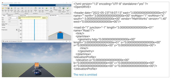 Sensors | Free Full-Text | Development of a Framework for Generating ...