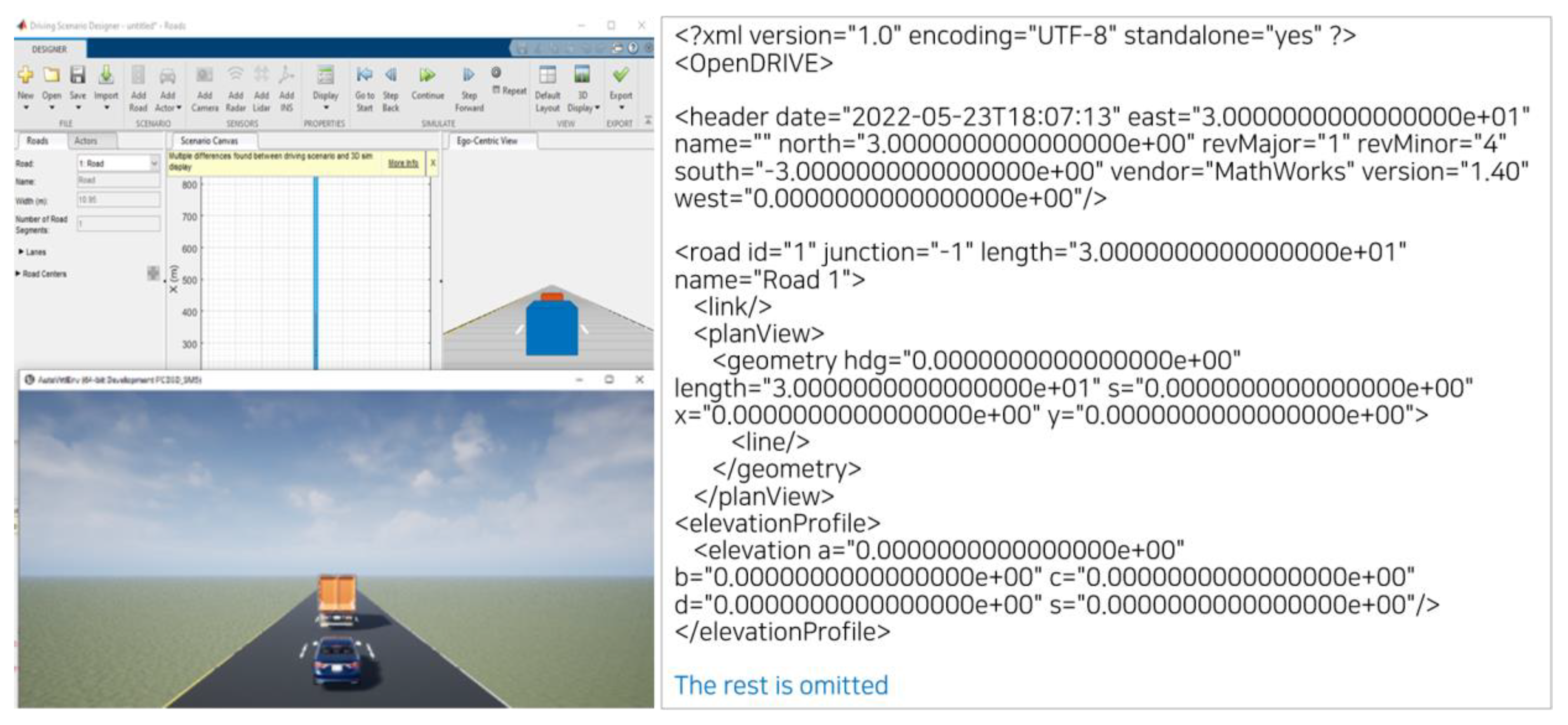 Sensors | Free Full-Text | Development of a Framework for Generating ...