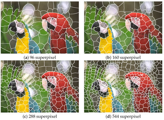 Efficient Color Quantization Using Superpixels