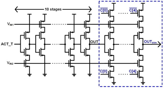 A 10-Bit 400-KS/s Low Noise Asynchronous SAR ADC with Dual-Domain Comparator for Input-Referred ...