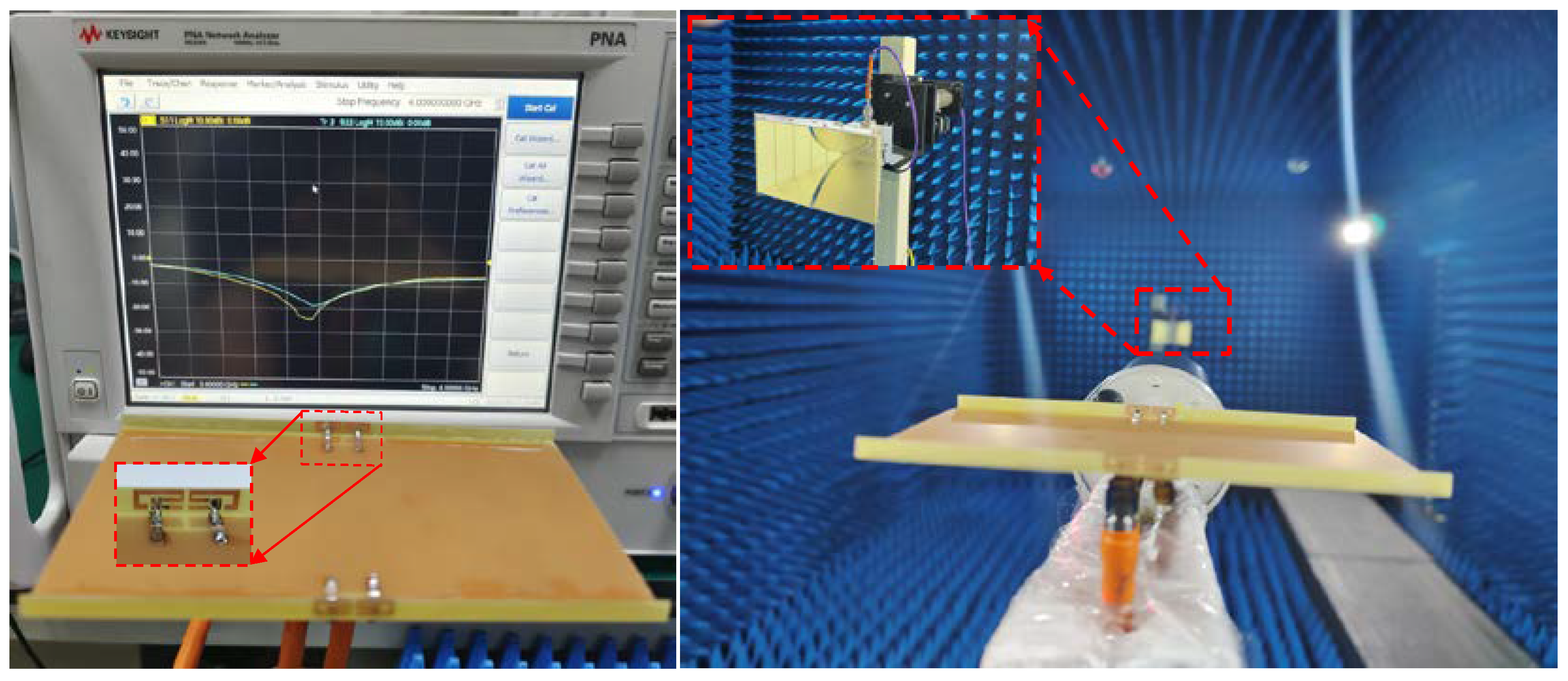 A Compact Ultra-Thin 4 × 4 Multiple-Input Multiple-Output Antenna