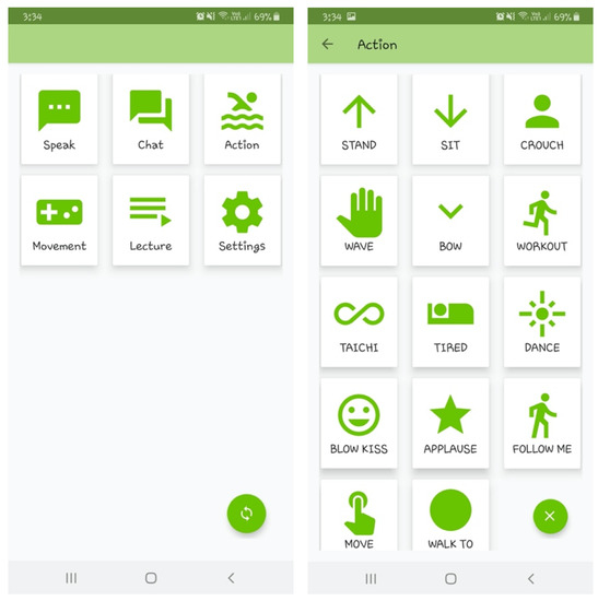 Sensors | An Open Access Journal from MDPI