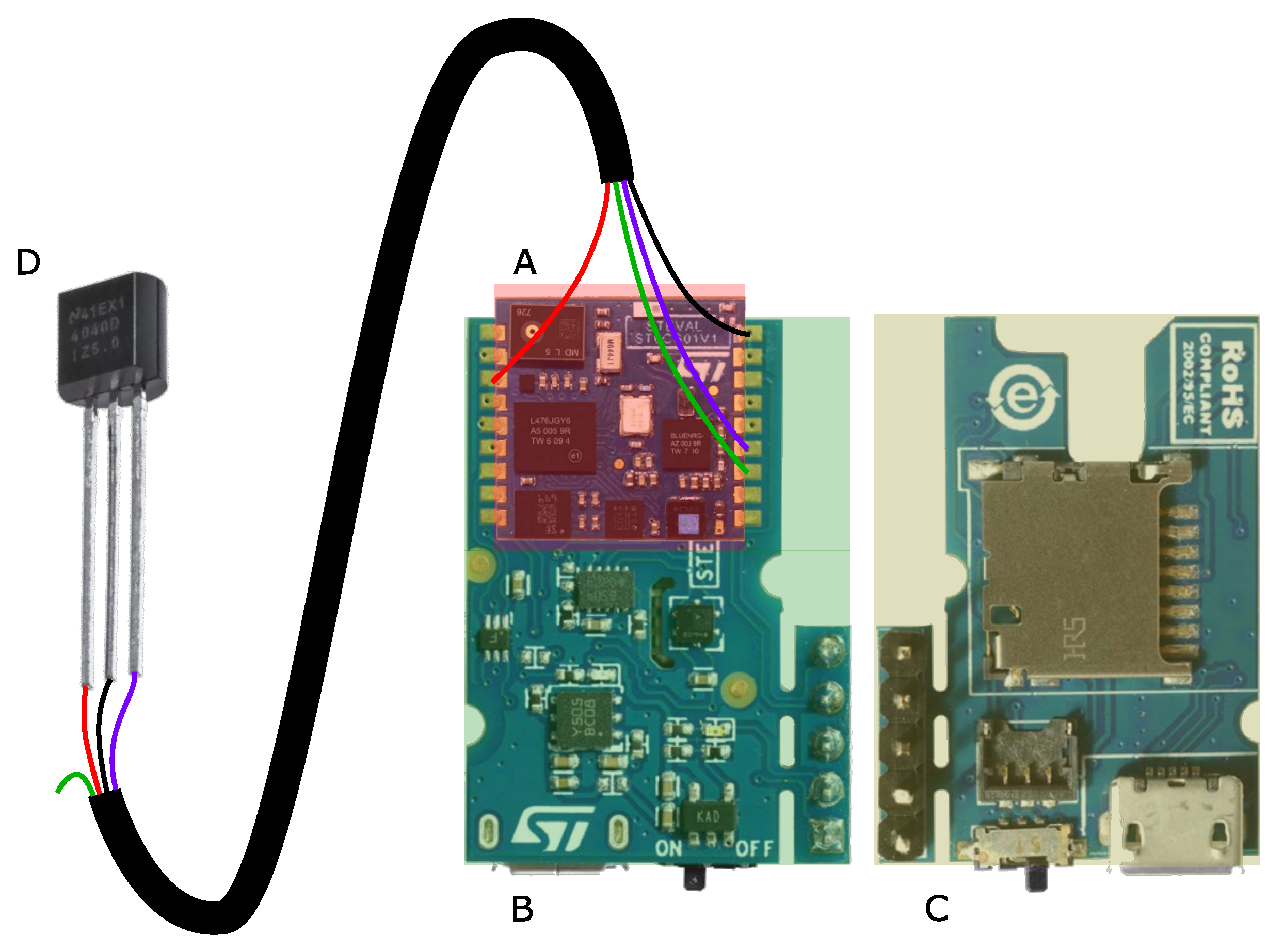 Cadence Detection in Road Cycling Using Saddle Tube Motion and Machine ...