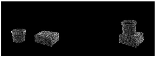 An Approach to Task Representation Based on Object Features and Affordances