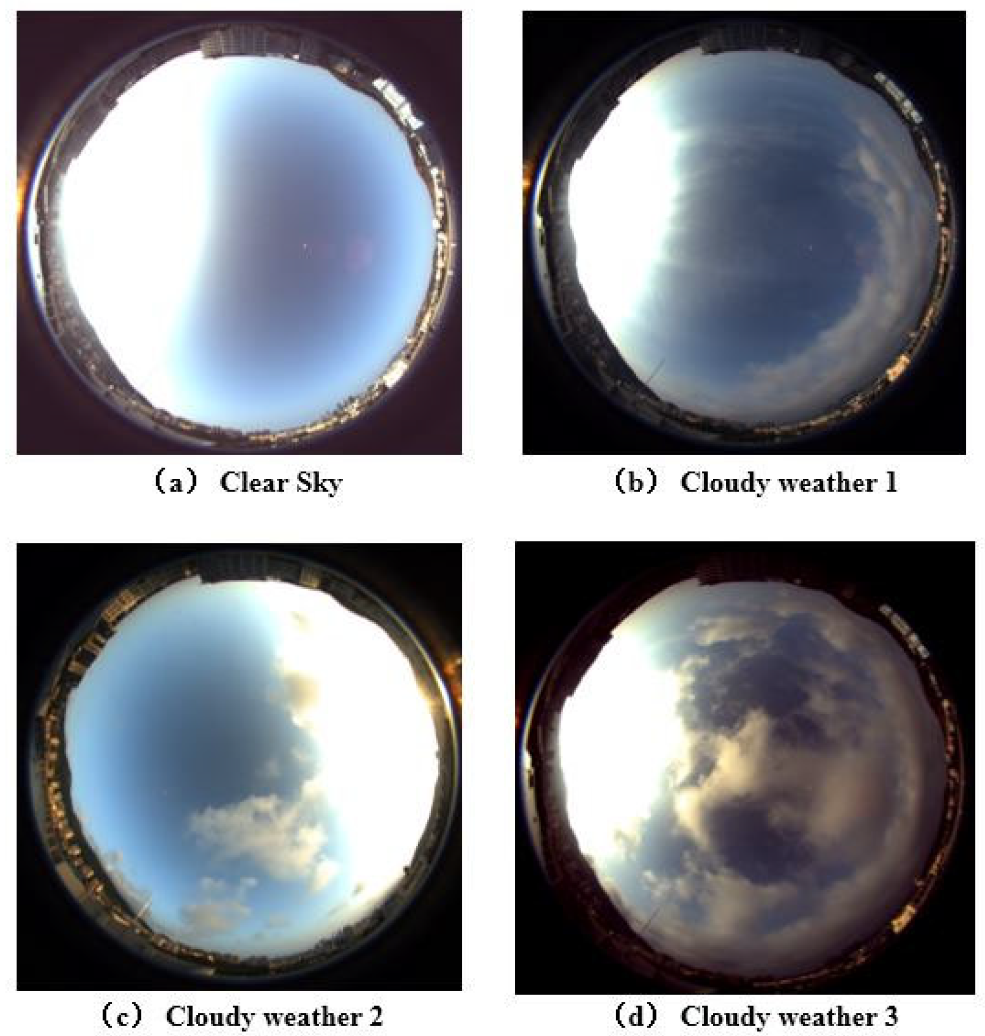 Cloud Detection Method Based on All-Sky Polarization Imaging