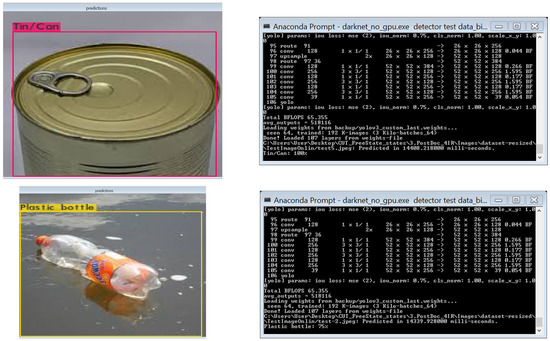 Nature-Inspired Search Method and Custom Waste Object Detection and ...
