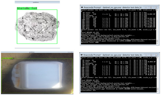 Nature-Inspired Search Method and Custom Waste Object Detection and ...