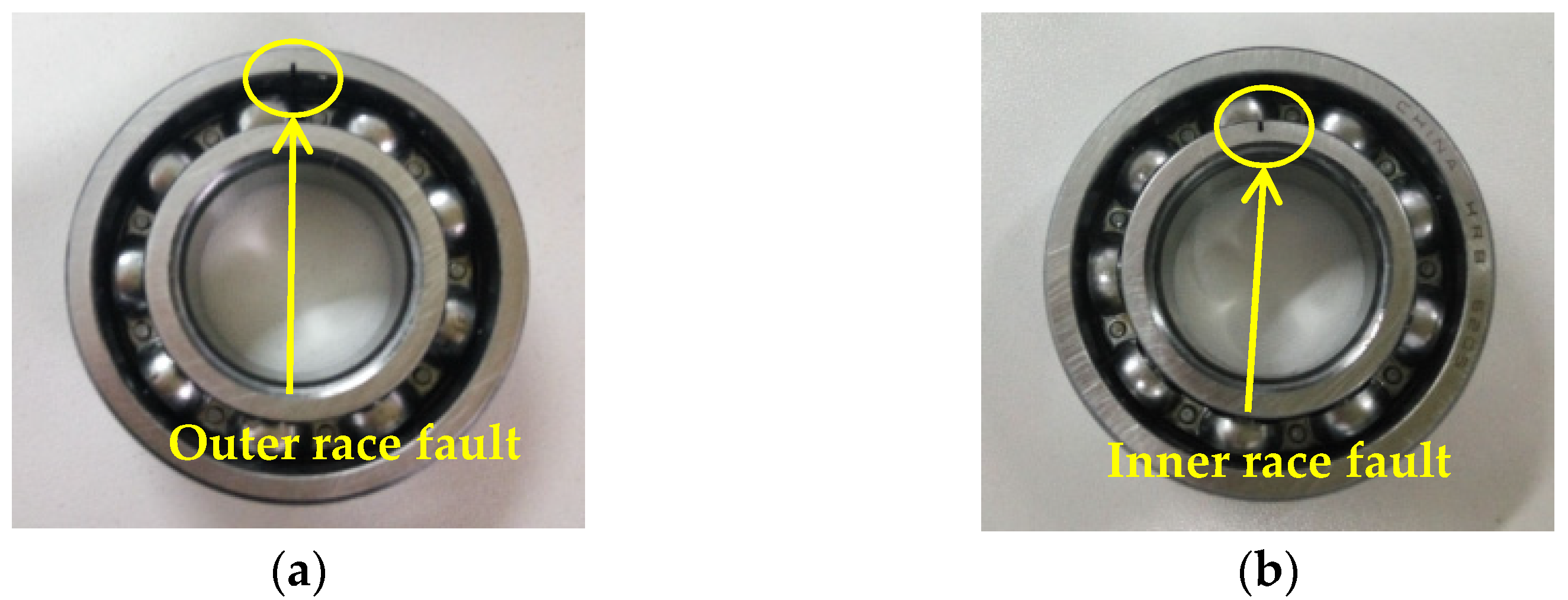 Bearing Fault Feature Extraction Method Based on Enhanced Differential ...