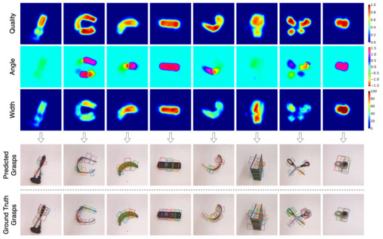 GR-ConvNet v2: A Real-Time Multi-Grasp Detection Network for Robotic Grasping