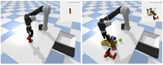 GR-ConvNet v2: A Real-Time Multi-Grasp Detection Network for Robotic ...