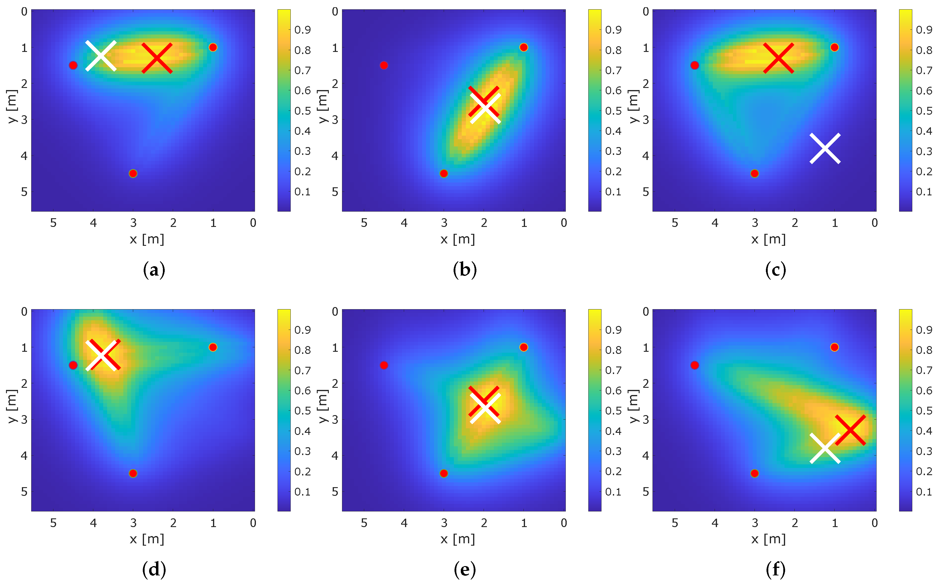 Sensors | Free Full-Text | Exploiting Ultra-Wideband Channel Impulse ...