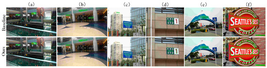 Scene Text Detection Based on Two-Branch Feature Extraction