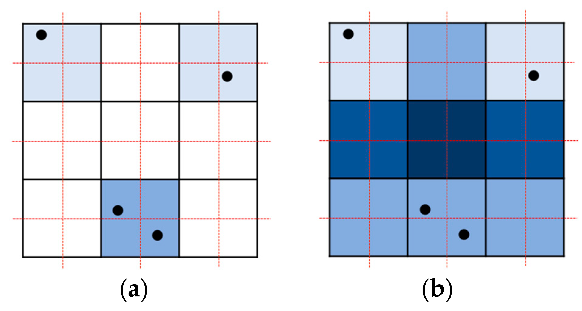 Efficient Massive Computing for Deformable Volume Data Using Revised Parallel Resampling