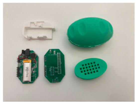 Usability of Two New Interactive Game Sensor-Based Hand Training ...