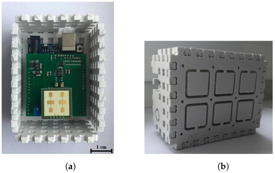 Contactless Fall Detection by Means of Multiple Bioradars and Transfer Learning