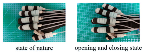 A Novel Wearable Soft Glove for Hand Rehabilitation and Assistive Grasping
