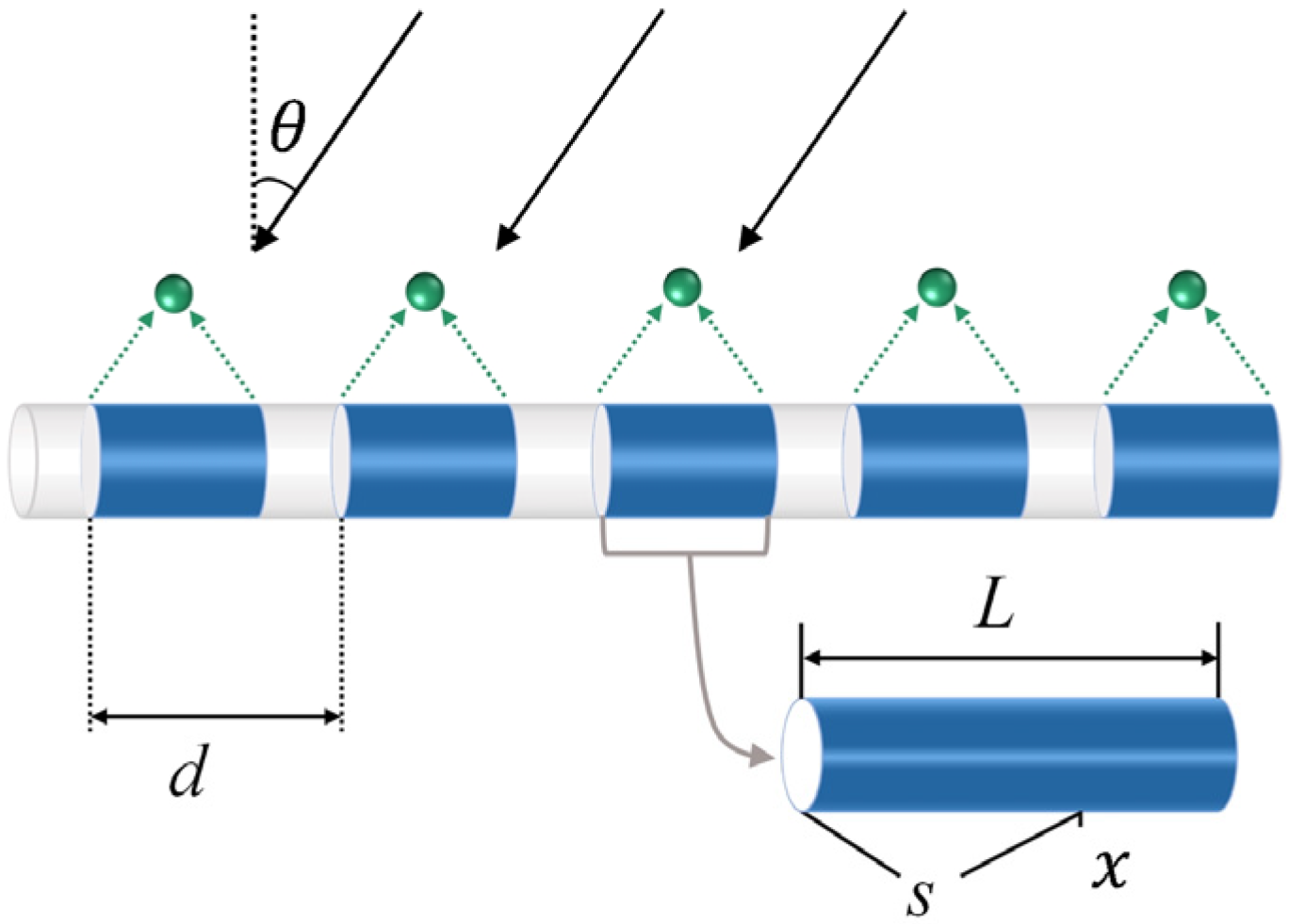 Directivity Dependence of a Distributed Fiber Optic Hydrophone on Array Structure