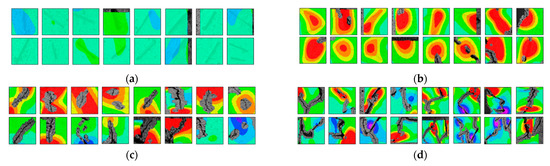 A Test Method for Finding Early Dynamic Fracture of Rock: Using DIC and ...