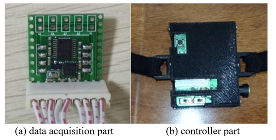 Interactive Application of Data Glove Based on Emotion Recognition and Judgment System