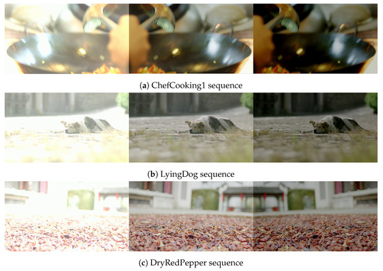 Object-Cooperated Ternary Tree Partitioning Decision Method for Versatile Video Coding