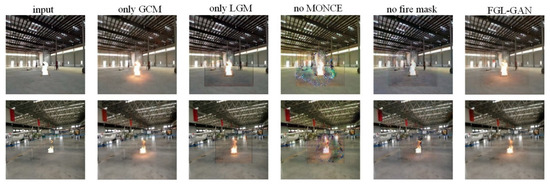 Sensors | Free Full-Text | FGL-GAN: Global-Local Mask Generative ...