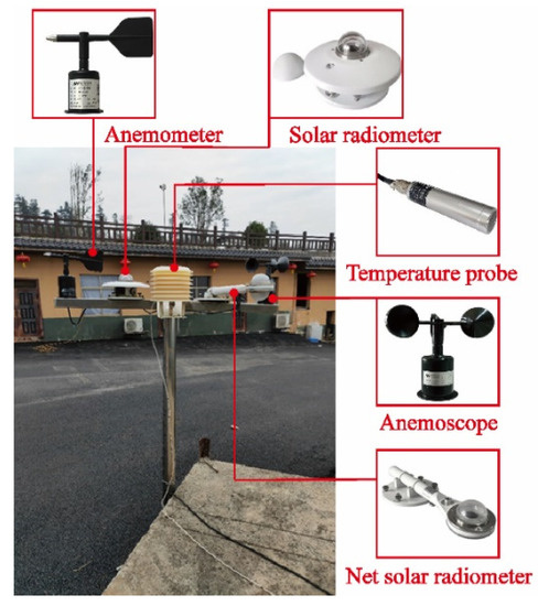 Thermal Analysis and Prediction Methods for Temperature Distribution of ...