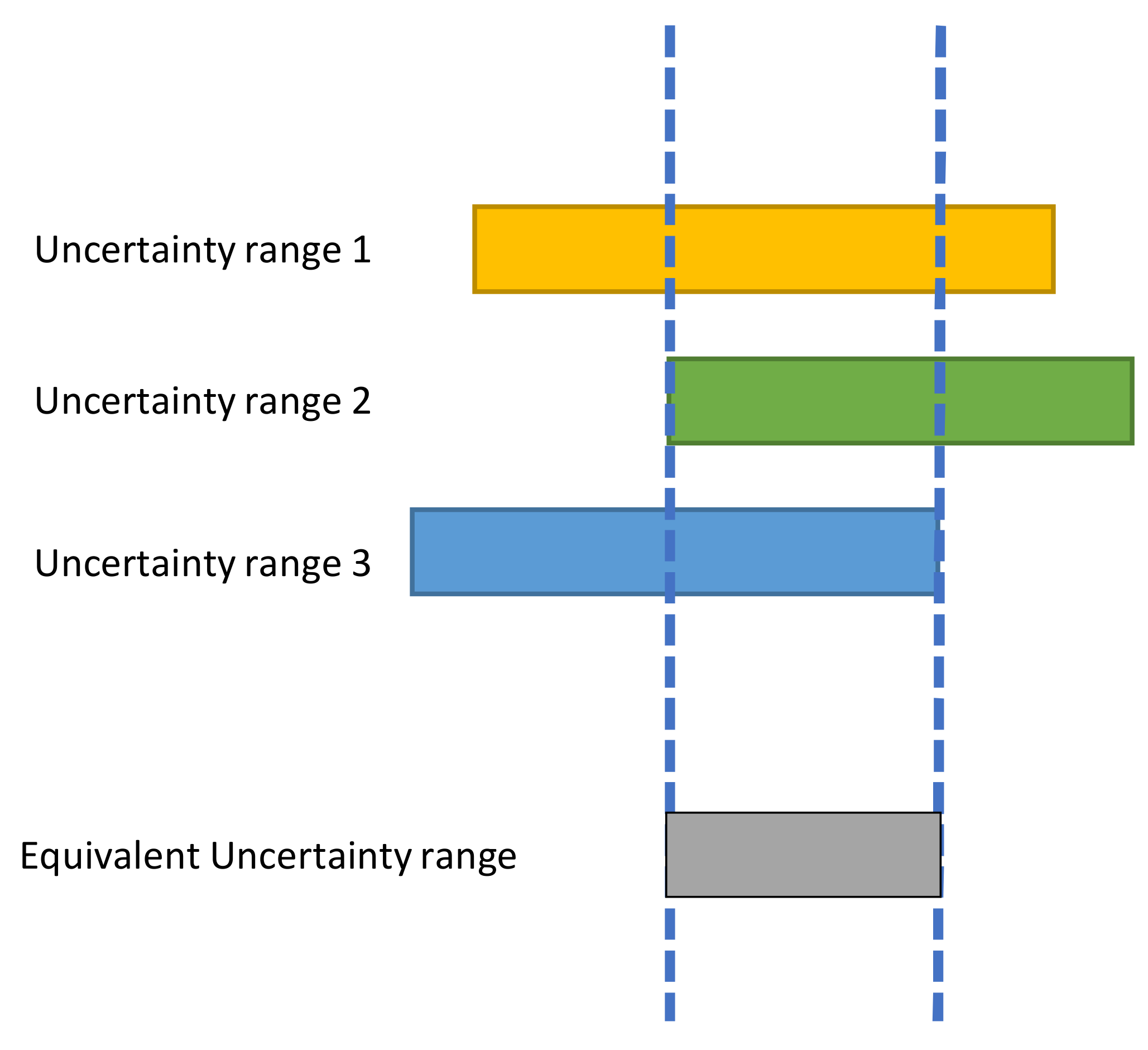 Progressive Early Image Recognition for Wireless Vision Sensor Networks