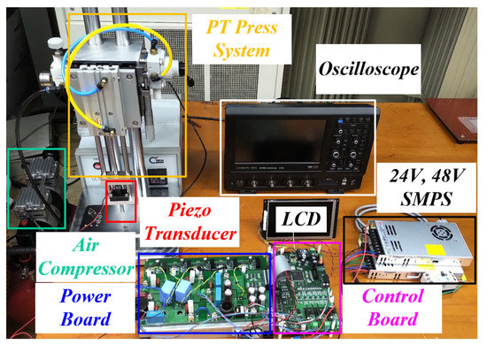 A Novel High-Speed Resonant Frequency Tracking Method Using Transient ...