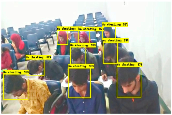 Implementation of an Intelligent Exam Supervision System Using Deep Learning Algorithms