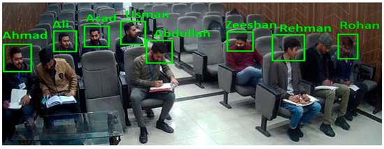 Implementation of an Intelligent Exam Supervision System Using Deep Learning Algorithms