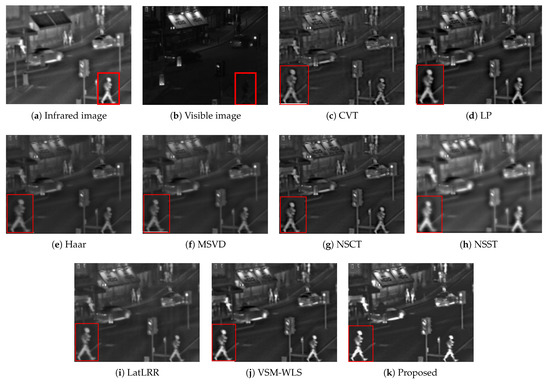 Infrared and Visible Image Fusion Based on Visual Saliency Map and Image Contrast Enhancement