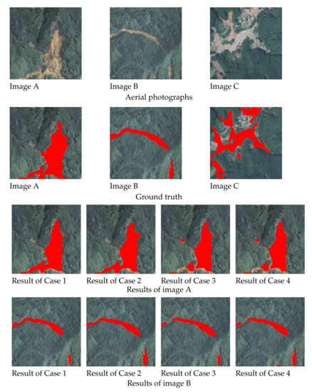 Study on Accuracy Improvement of Slope Failure Region Detection Using ...