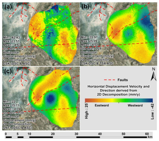 Quantifying Two-Dimensional Surface Displacements Using High-Resolution ...