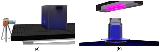 The Spectrum of Light Emitted by LED Using a CMOS Sensor-Based Digital ...