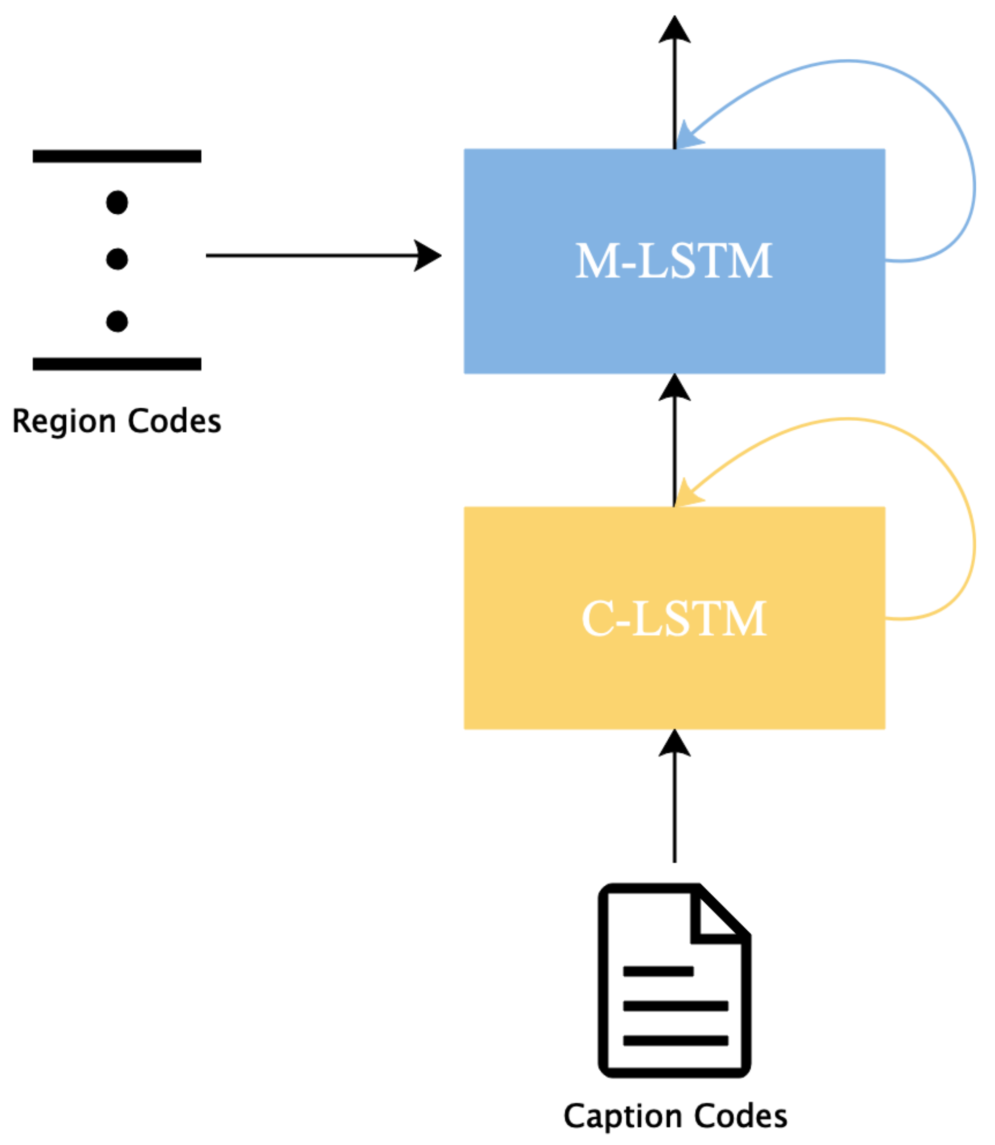 Sensors | Free Full-Text | Automatic Defect Description of Railway ...